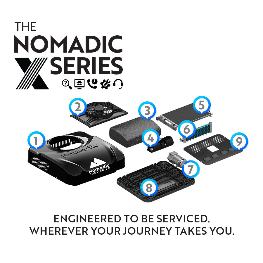 X3 Components | Genuine Maintenance Parts | Nomadic Cooling – Nomadic Innovations