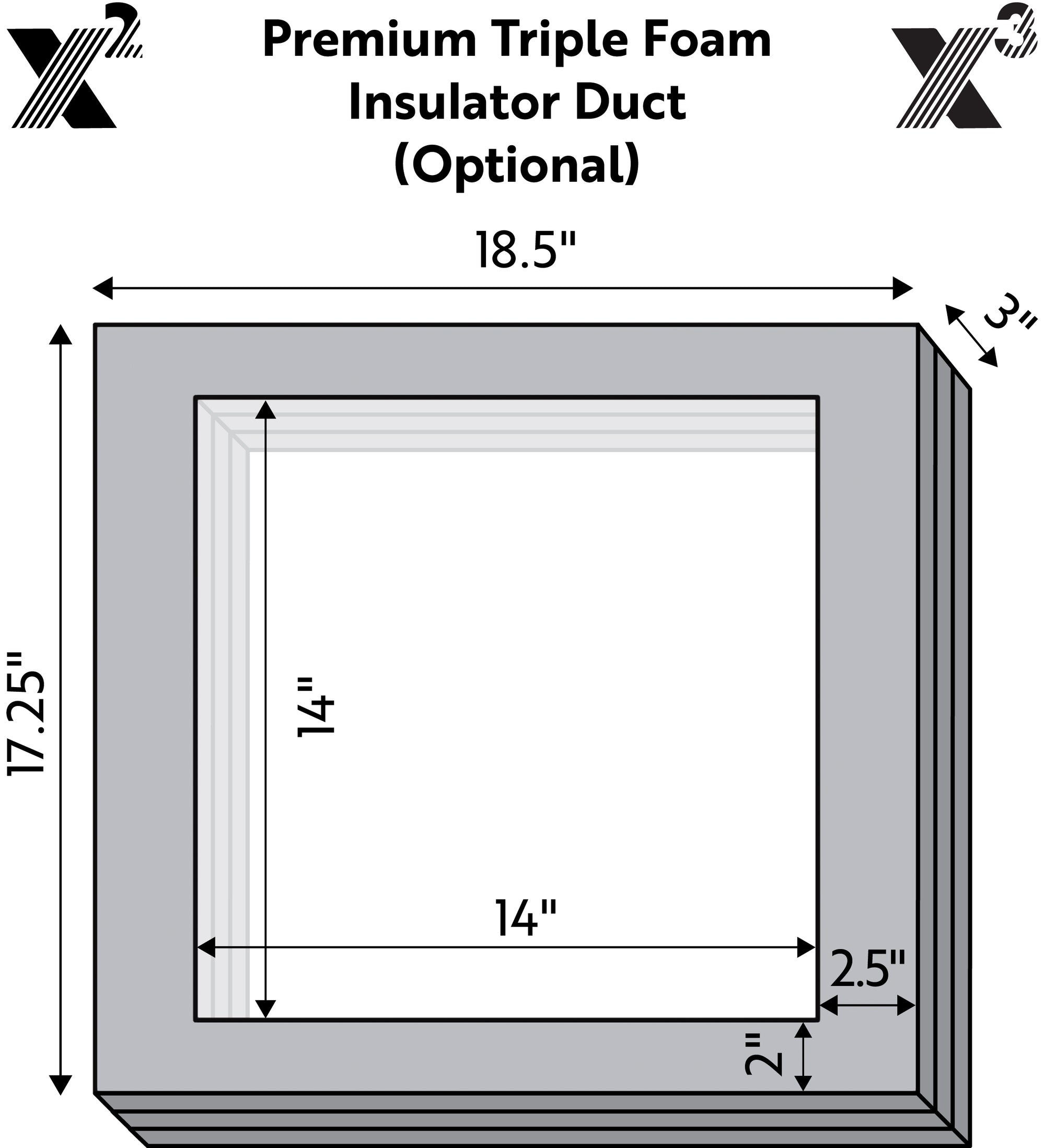 Premium Triple Foam Duct Insulator – Nomadic Innovations